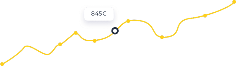 betM - App de gestion de bankroll pour paris sportifs