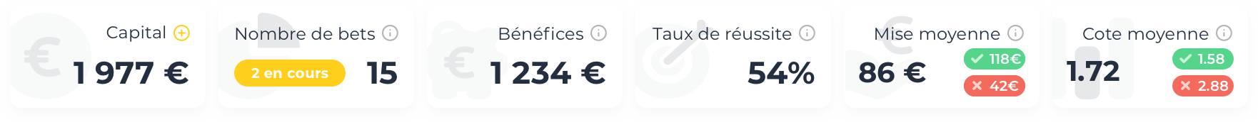 BetM : Application de gestion de bankroll paris sportifs