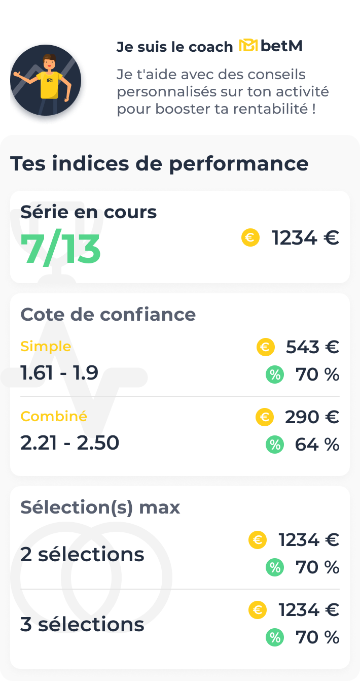 BetM : Application de gestion de bankroll paris sportifs