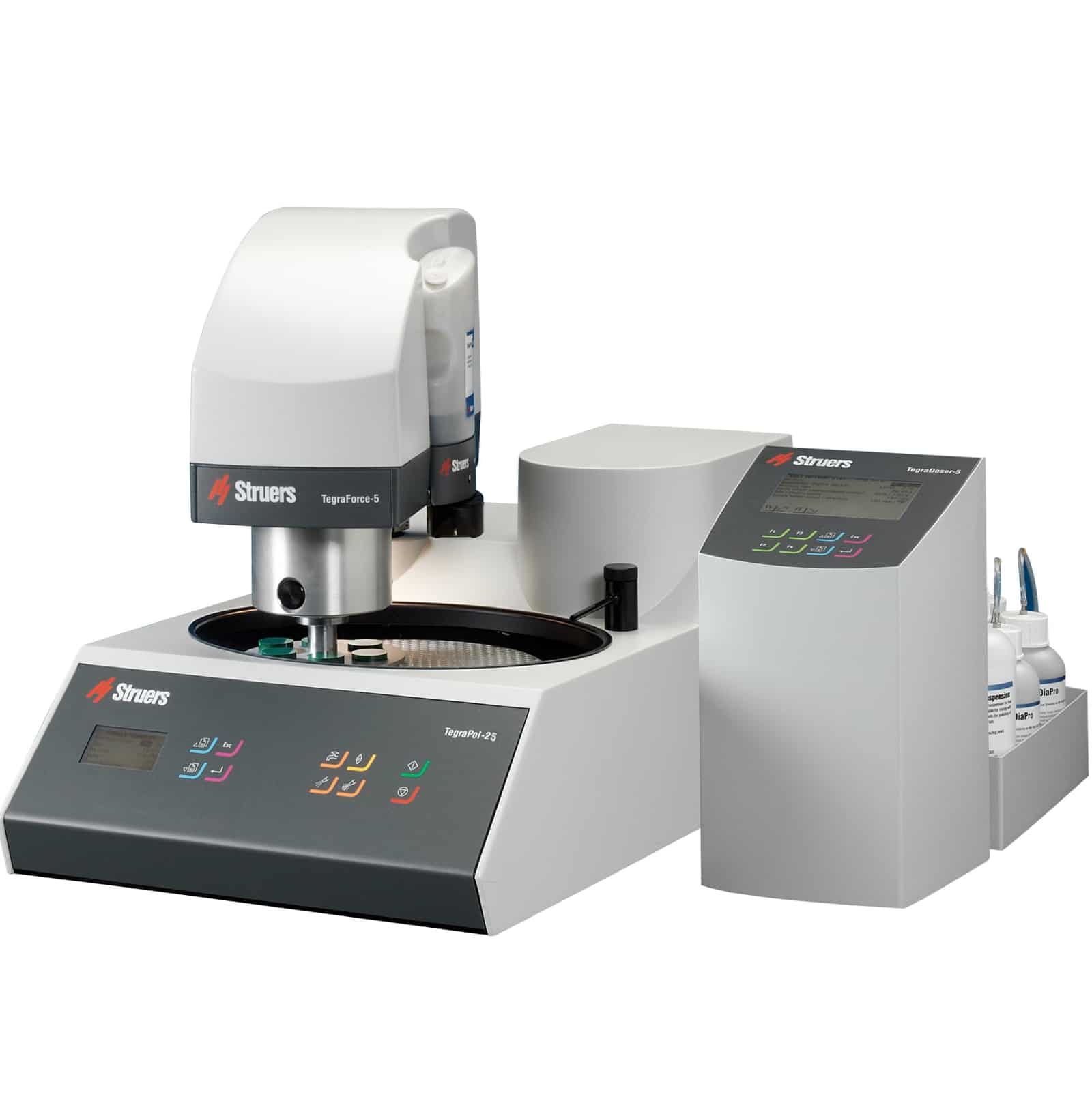 Renta de Cortadora Metalográfica - Secotom-50