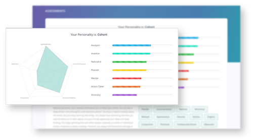 Intry Careers - The Best Job Search Websites & Resume Builder
