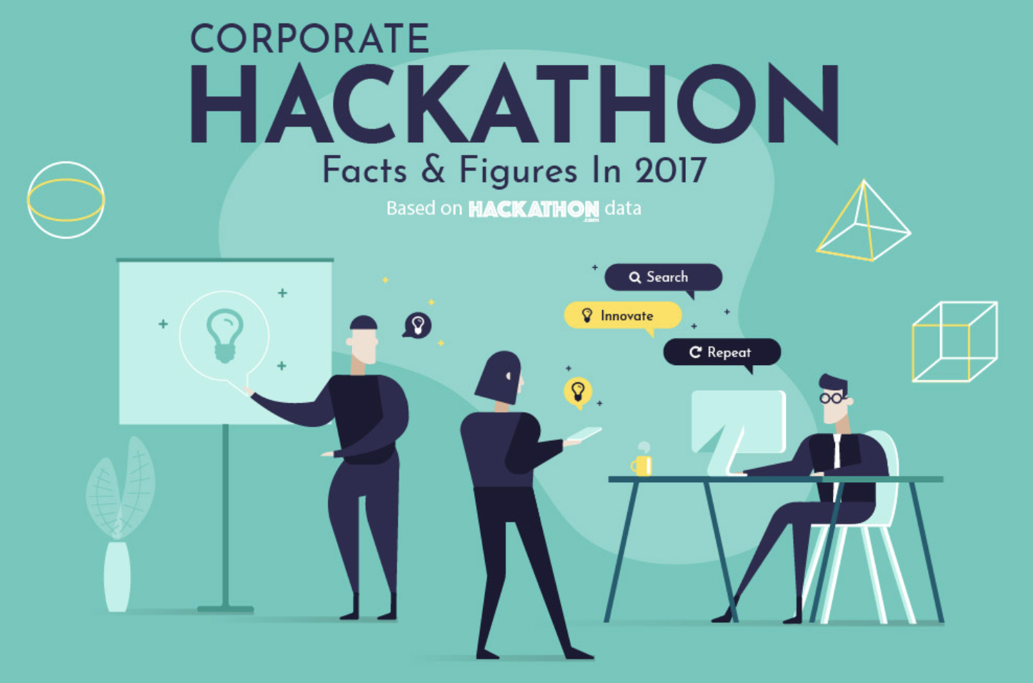 Organisez votre hackathon avec Hackathon.com