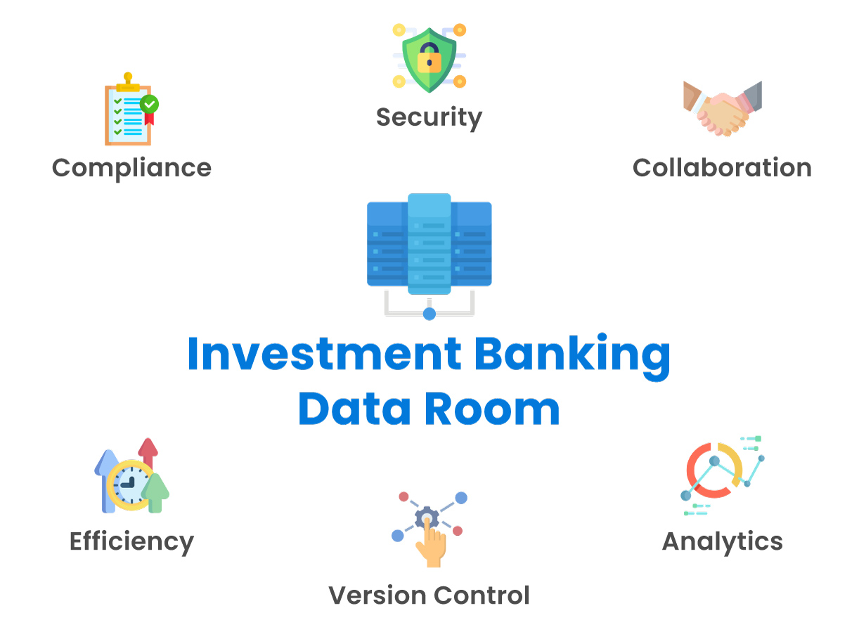 Data Room for Investment Banking: How to Pick (2023) | FirmRoom