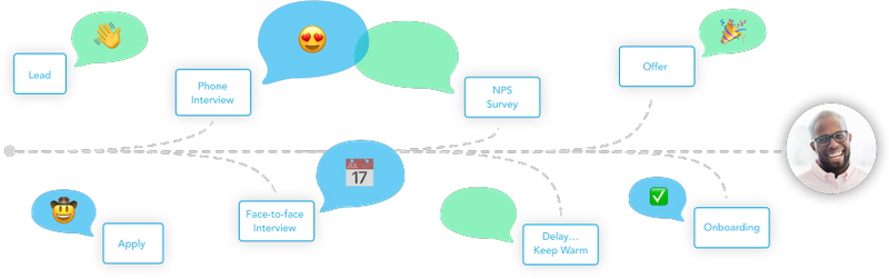 Grayscale | Text Recruiting Platform