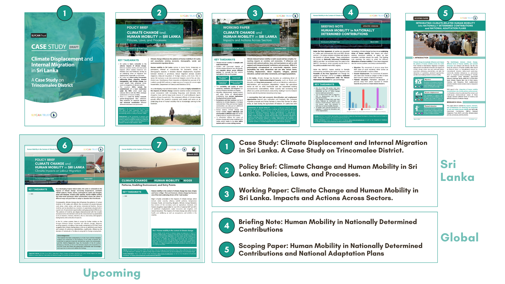 Understanding Human Mobility in the Context of Climate Change - Blog ...