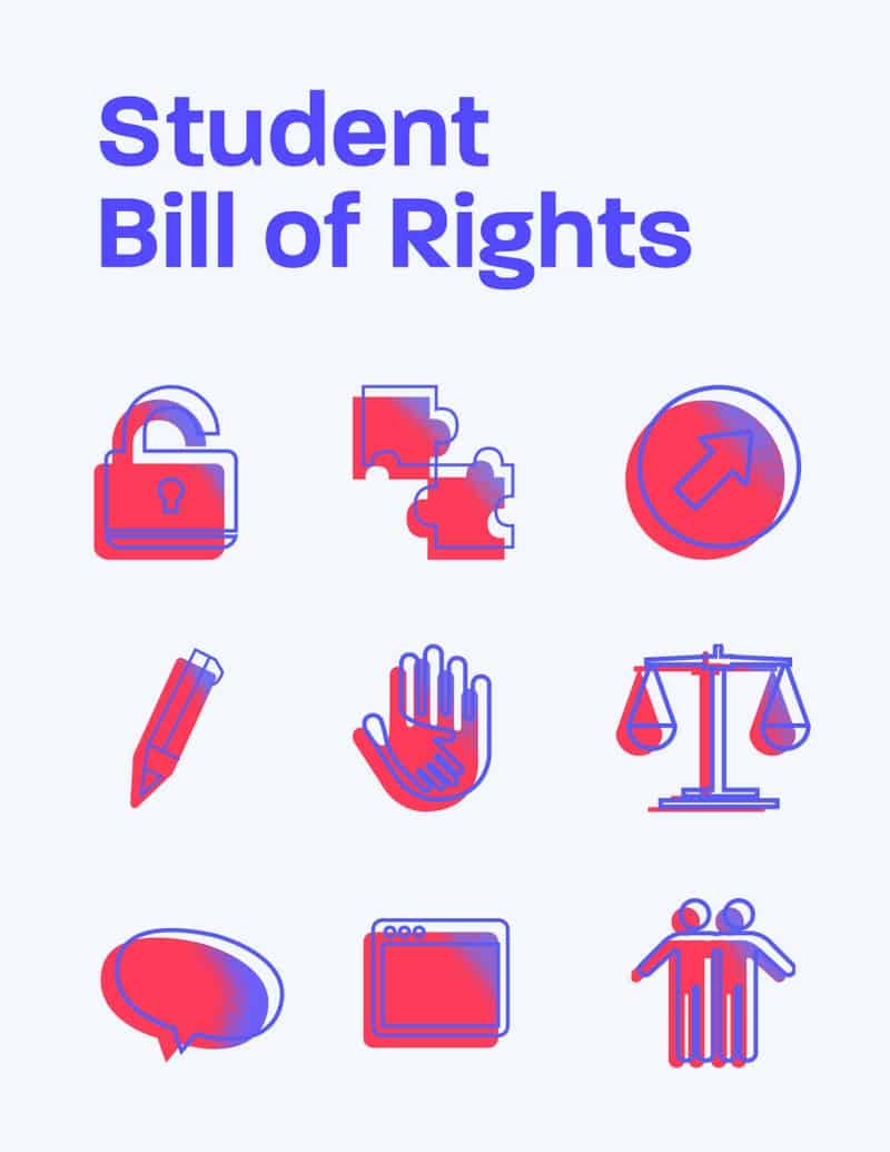 Resources | Student Voice