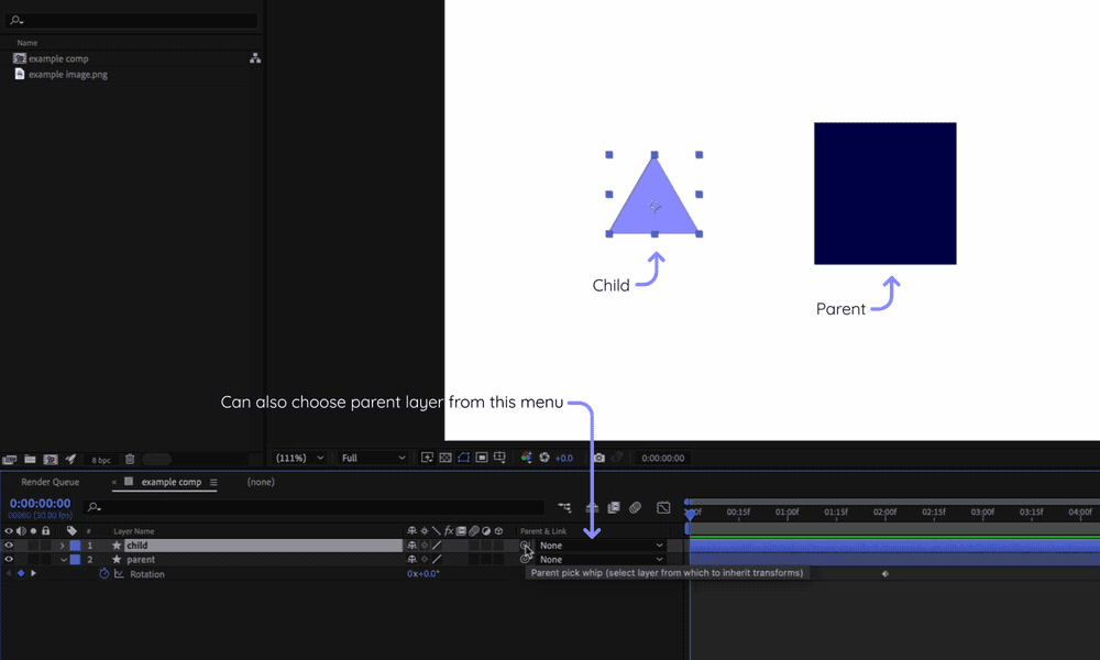 AE Fundamentals: Parenting