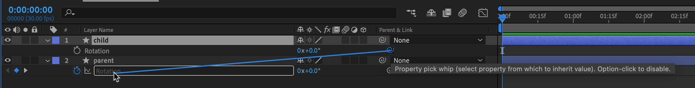 AE Fundamentals: Parenting