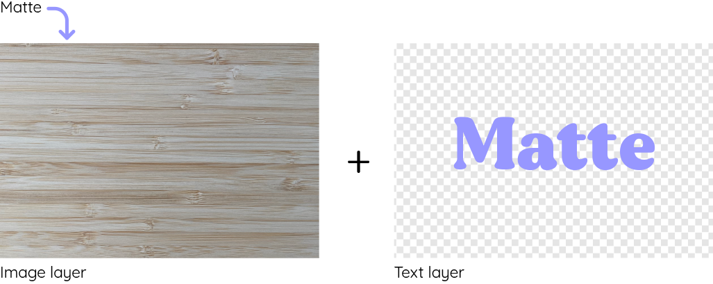 AE Fundamentals: Mattes