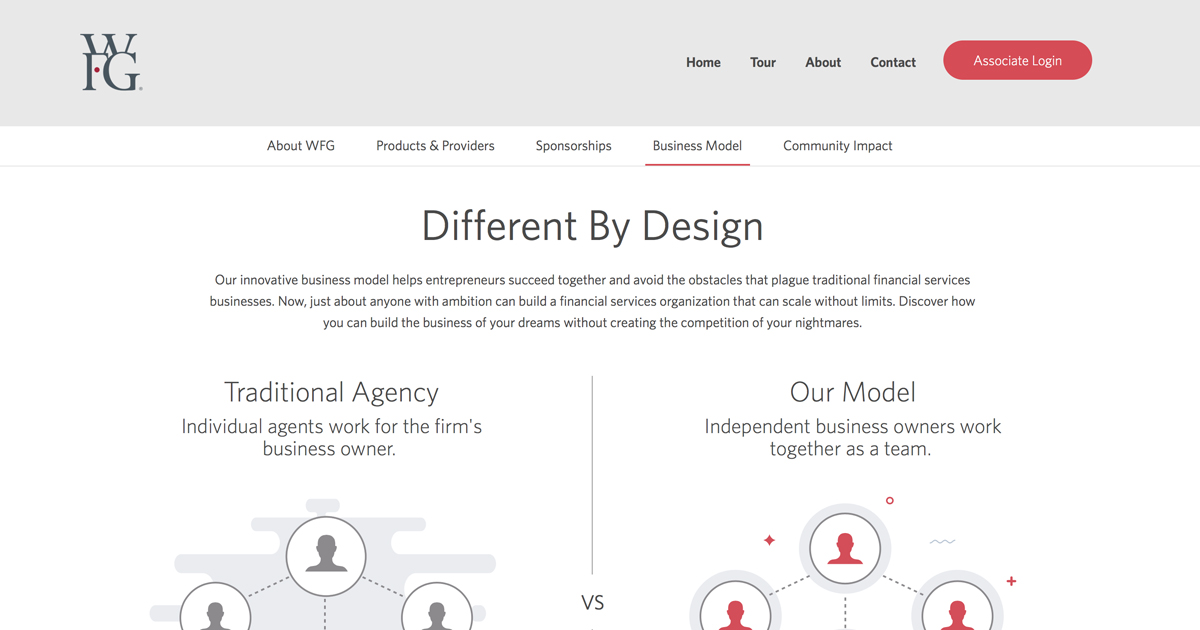 World Financial Group - Learn About WFG's Business Model