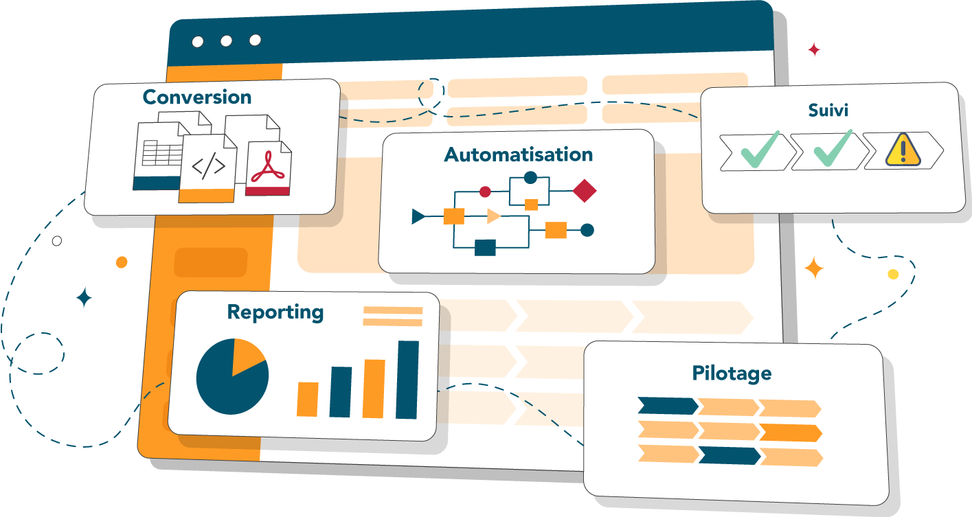 NEOFI, logiciels de gestion des paiements, gestion de trésorerie ...