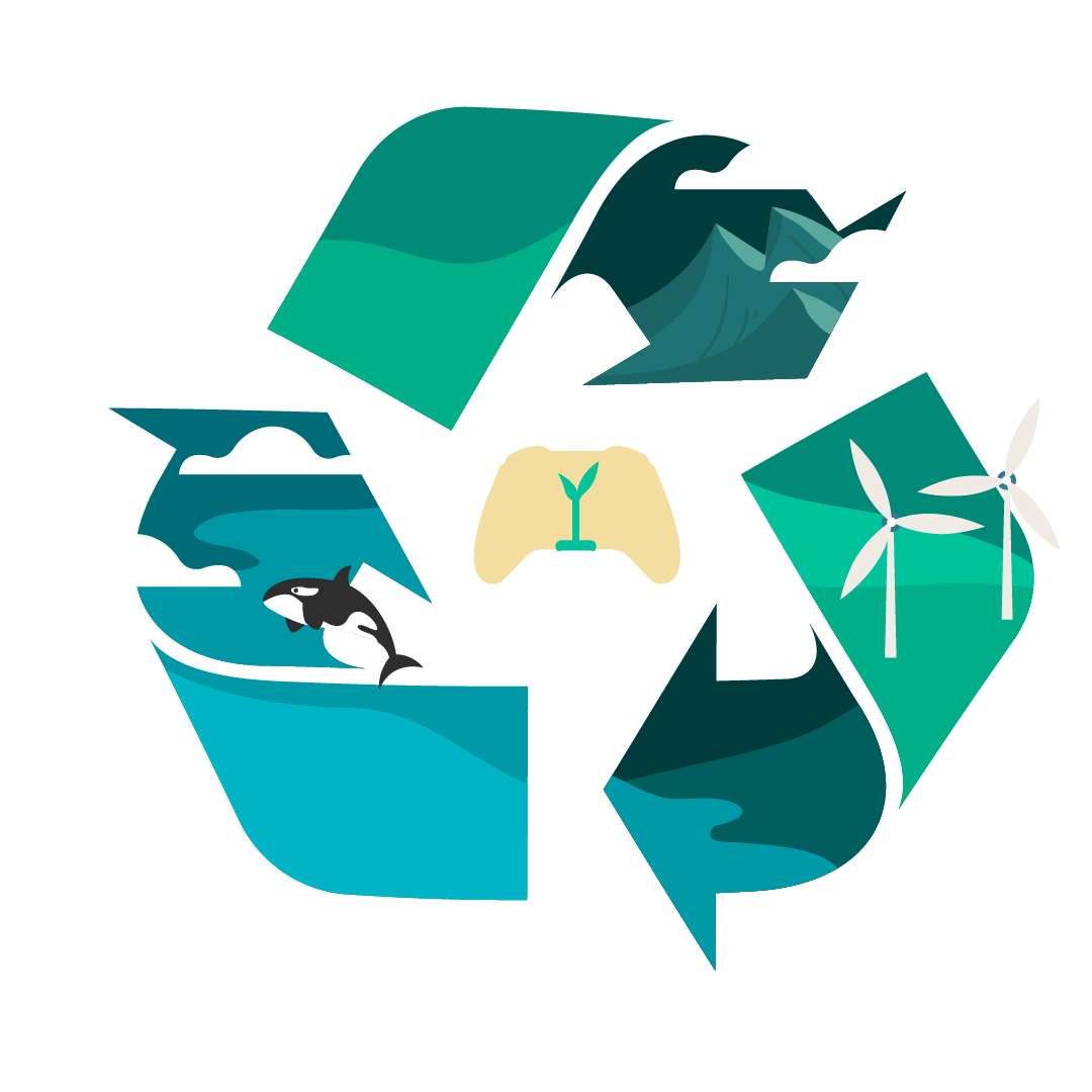 What are environmental games? The Ultimate Guide for 2023 | Chaos Theory