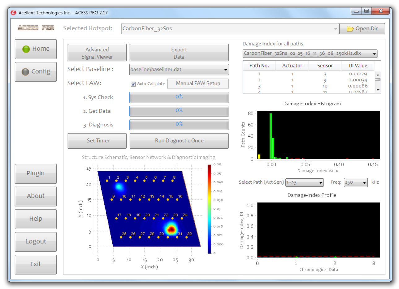 Software - Acellent Technologies