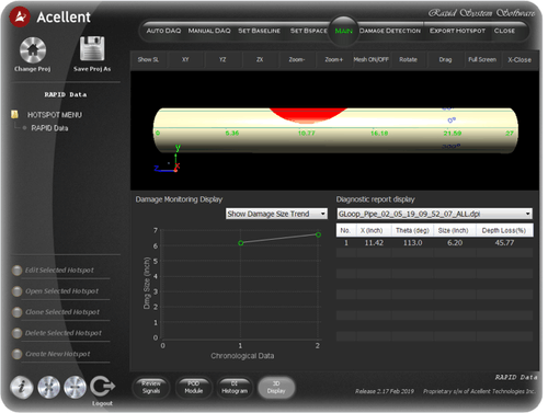 Software - Products - Acellent Technologies
