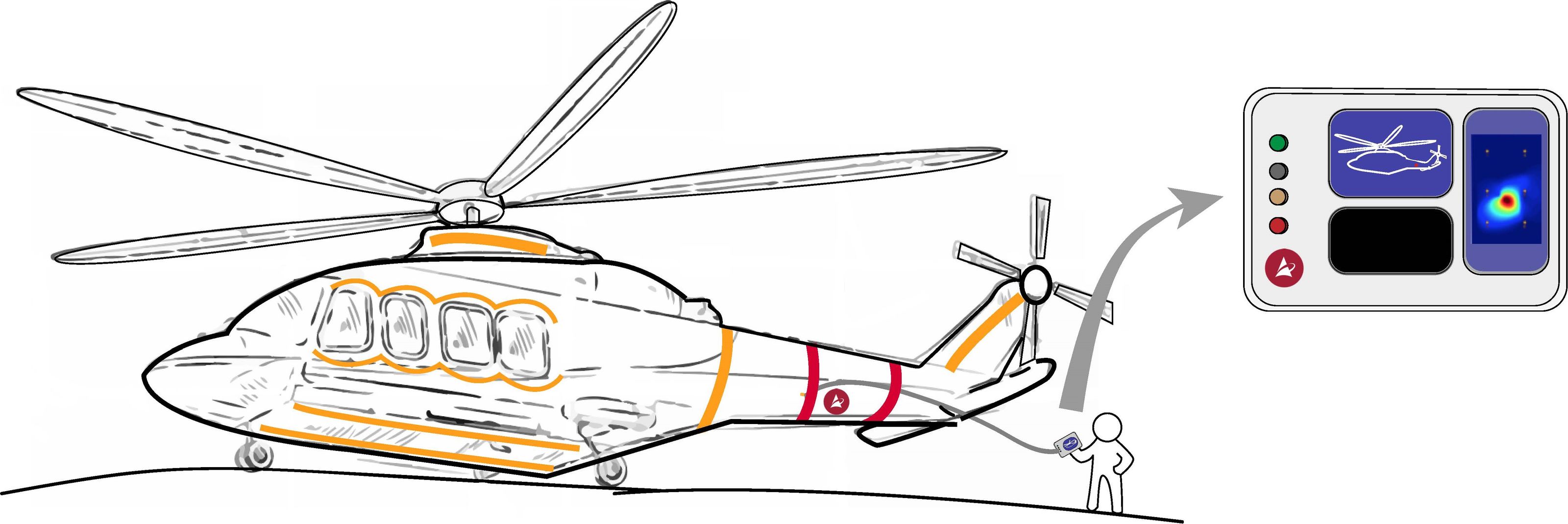 Products - Acellent Technologies