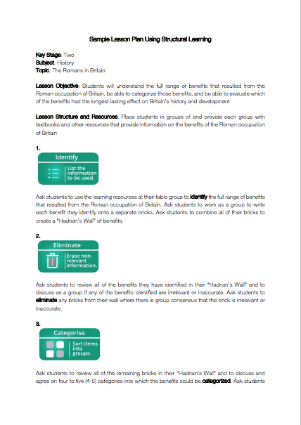 Learning Resources -Structural Learning