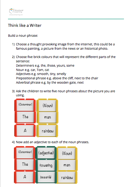 Learning Resources -Structural Learning