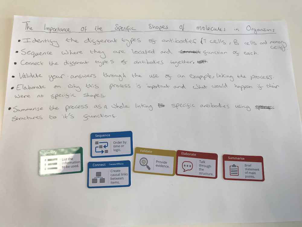 A teacher's guide to SOLO Taxonomy