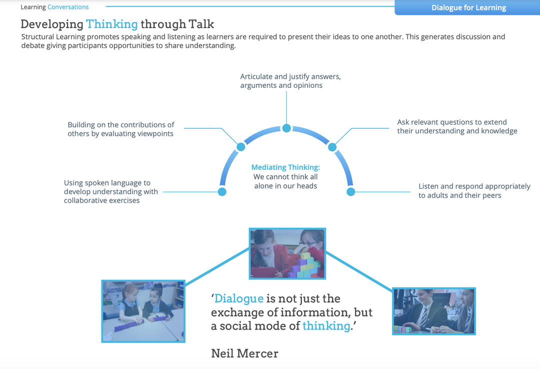 Learning Resources -Structural Learning