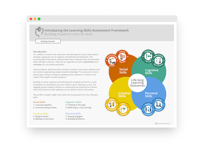 Learning Skills Framework
