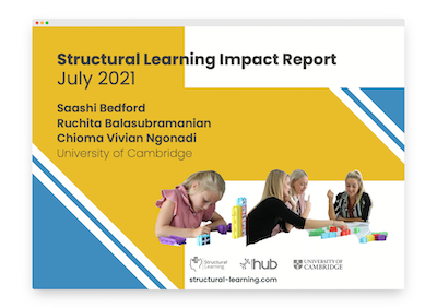 Structural Learning | Advancing Metacognitive Classroom Practice