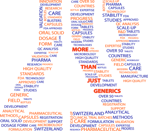 Activities | Rivopharm