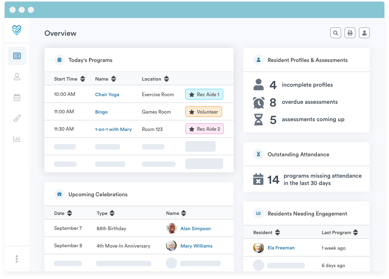 In Their Words: Why Richmond Terrace's Melissa Cranston Loves Welbi — Welbi