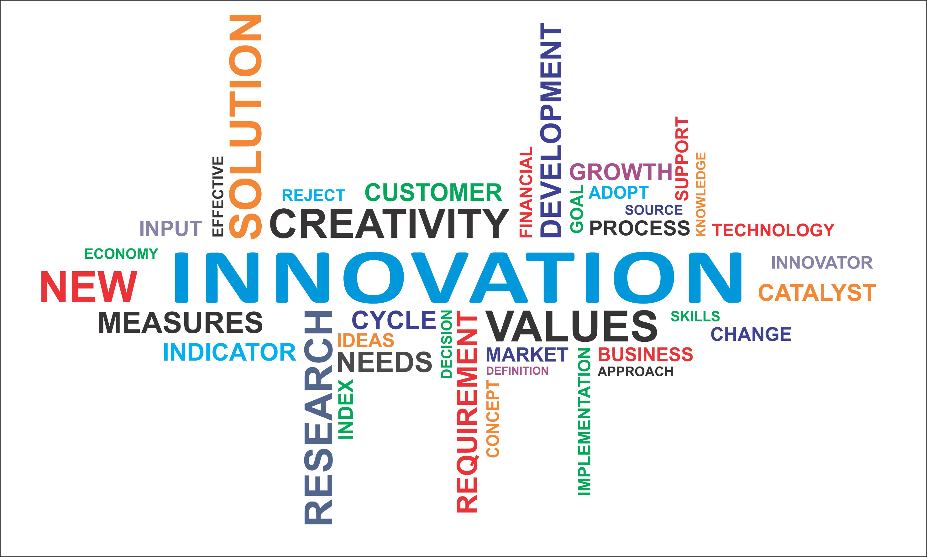 Digitalen Wandel gestalten | Insights