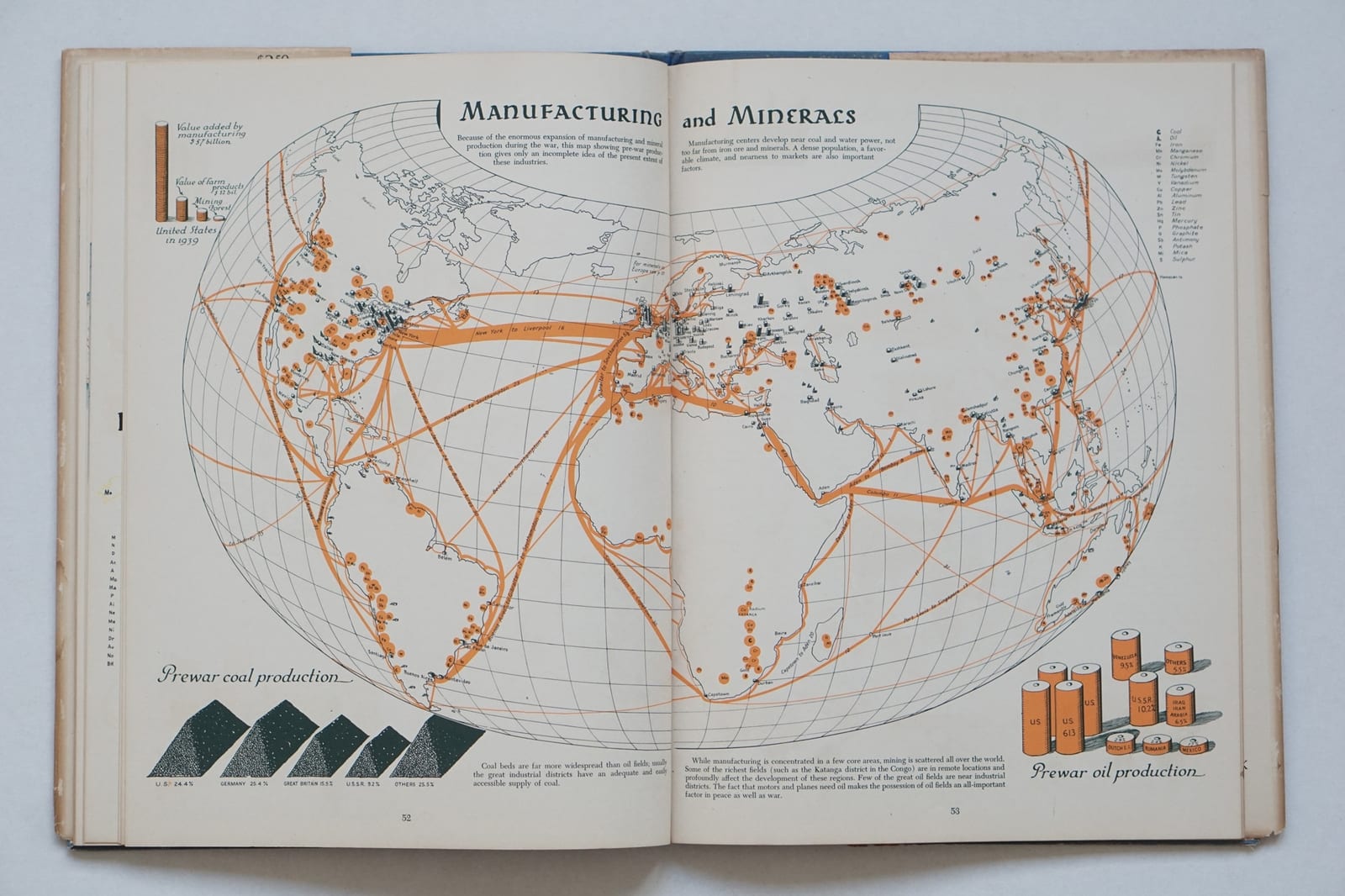 Atlas of Global Geography, 1944