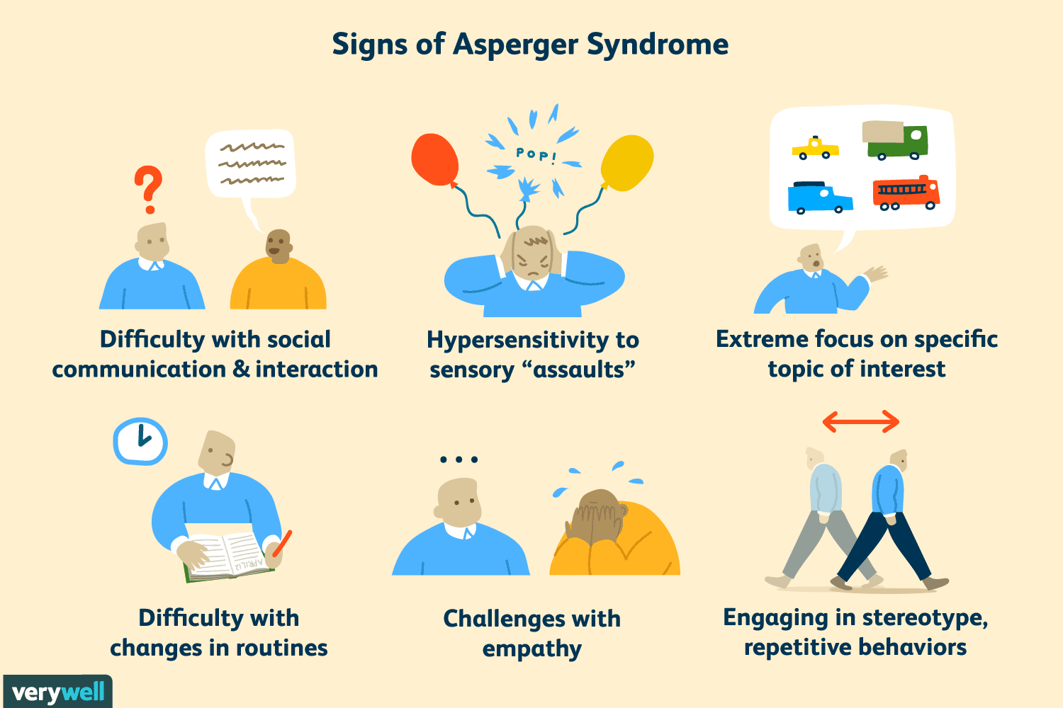 TMS For Aspergers Understanding Social Cues One Step At A Time
