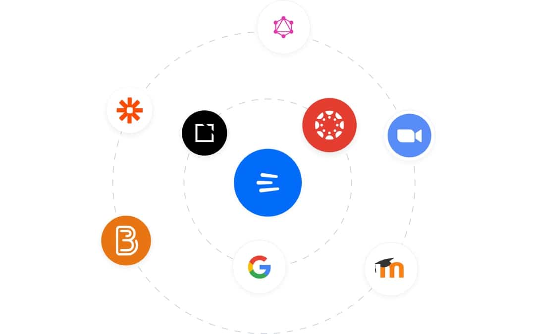 Eduflow · Empowering employees to learn from each other