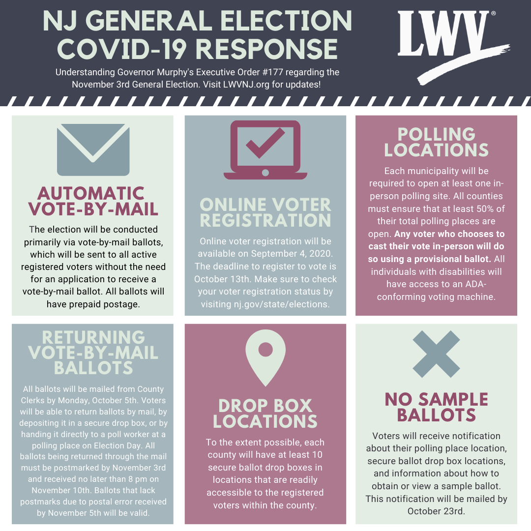 Nonpartisan Voter Engagement Toolkit