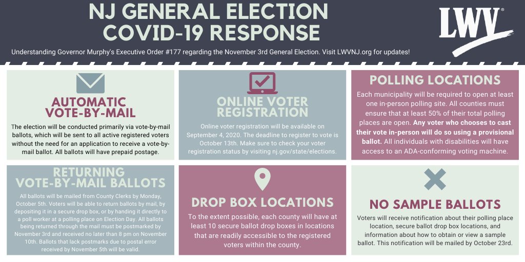 Nonpartisan Voter Engagement Toolkit