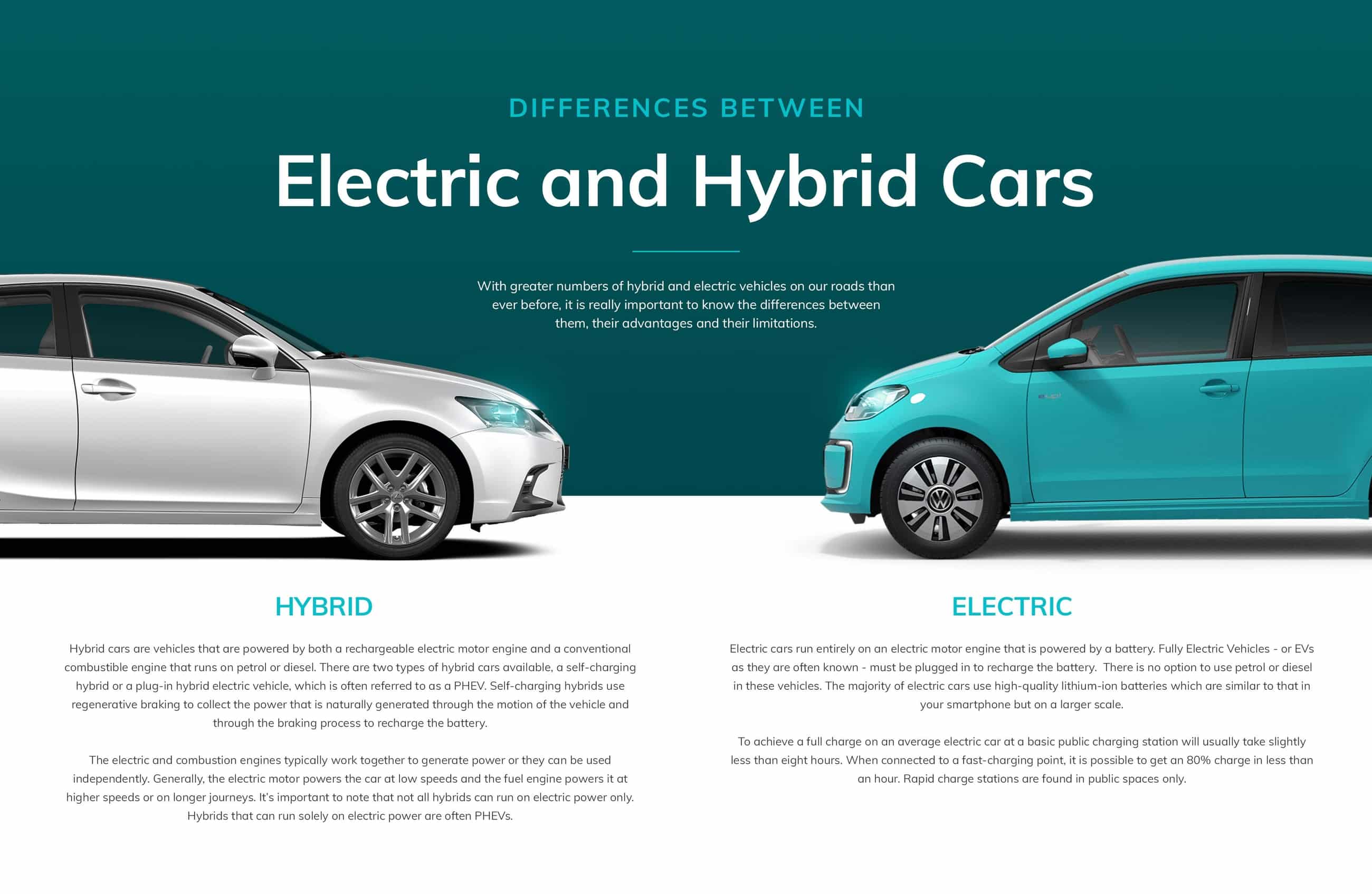 Electric Infographic