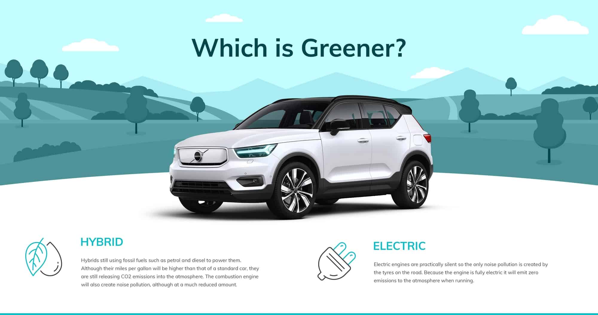 Electric Infographic