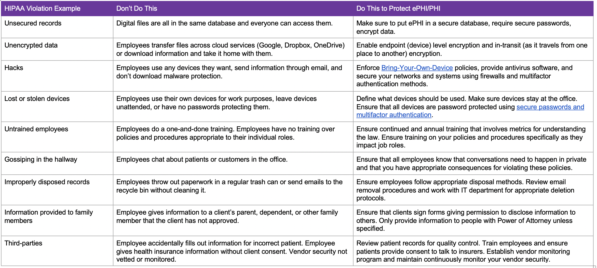 Social Media Violations Examples at Ashley Dudley blog