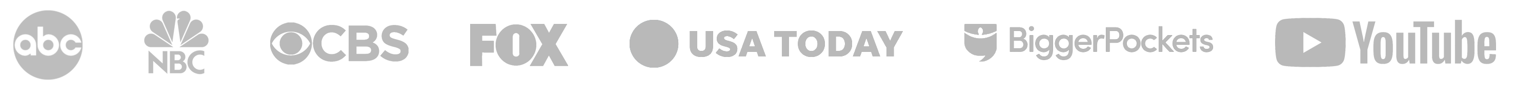 Real Estate Investing Software | Real Estate CRM | REIPro