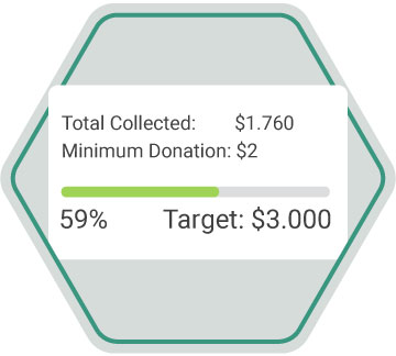 Free Online Crowdfunding Platform - GalaBid