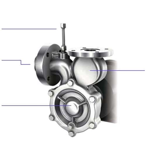 Microbubble / DAF Pumps | Nikuni America, Inc.
