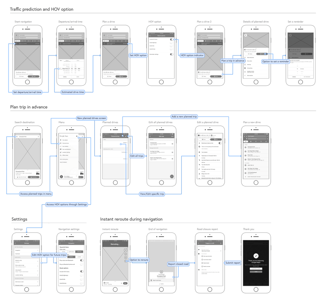 Google Maps UX Redesign