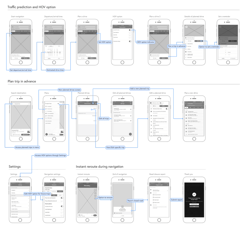Google Maps UX Redesign