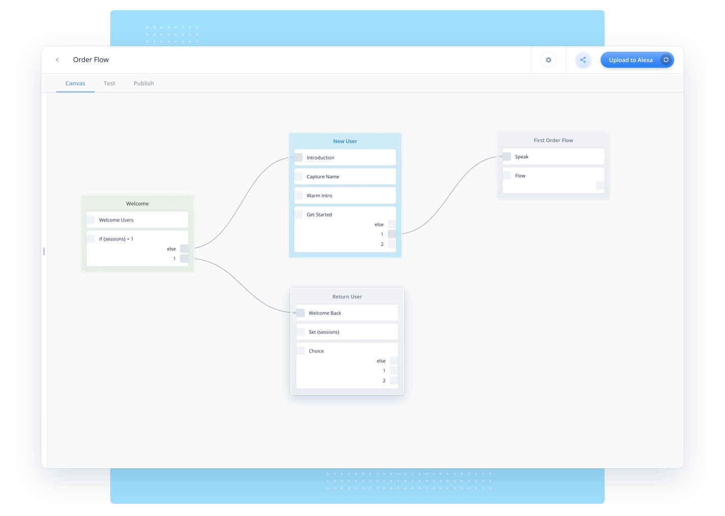 Voiceflow | Design, prototype, and build voice apps.
