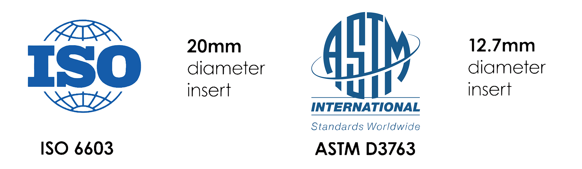 Cómo configurar un ciclo completo de prueba de impacto de punción de ...