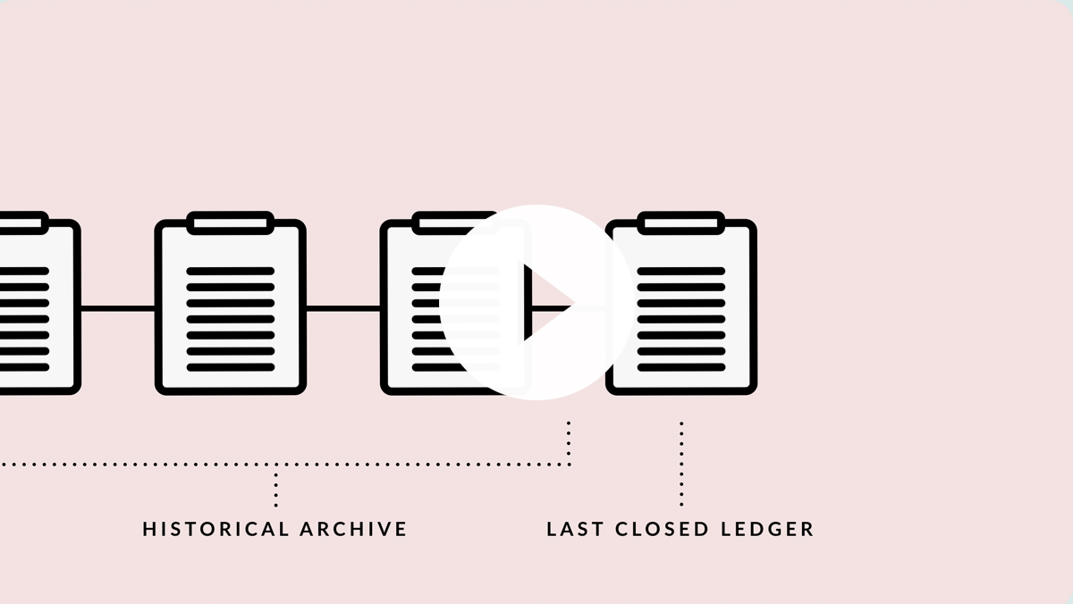 Nodes, Network, & Ledger - Lumenauts.com