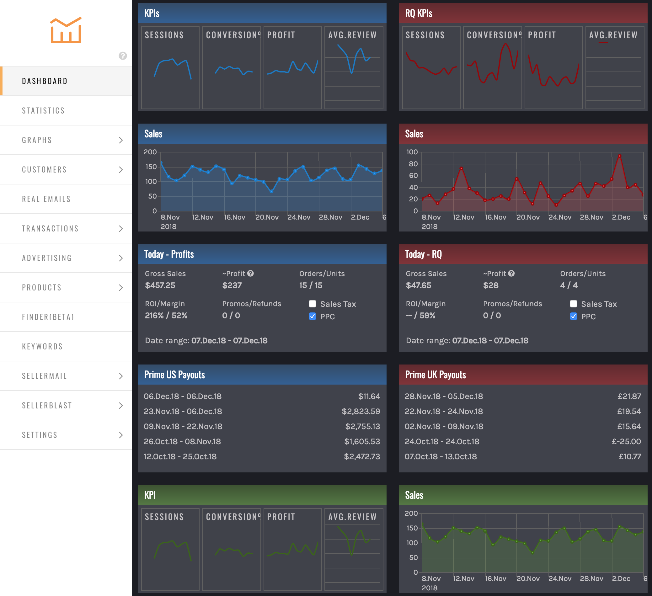 Amazon Seller Tools by ManageByStats