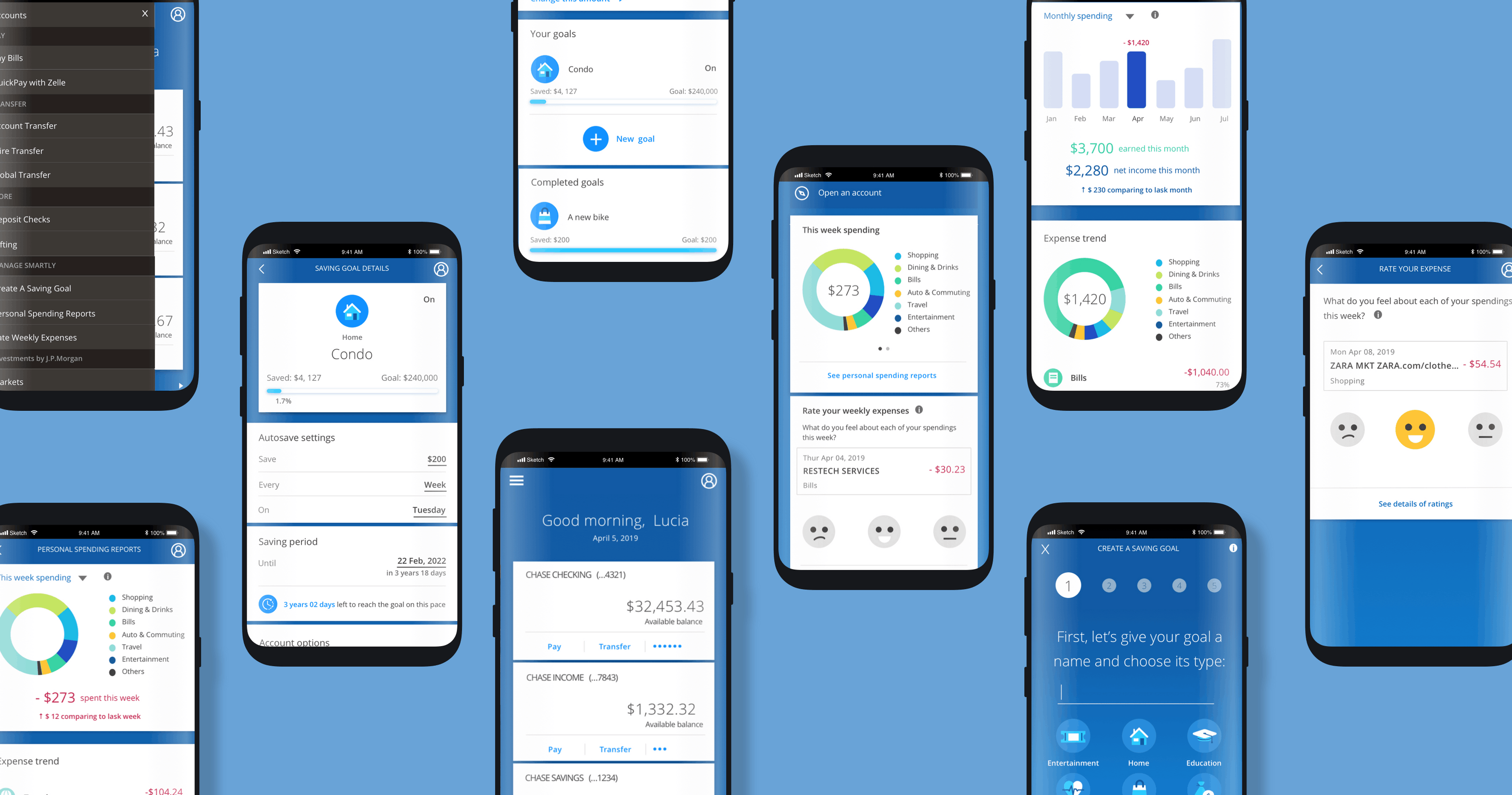 Chase Bank Case Study --- Add a feature