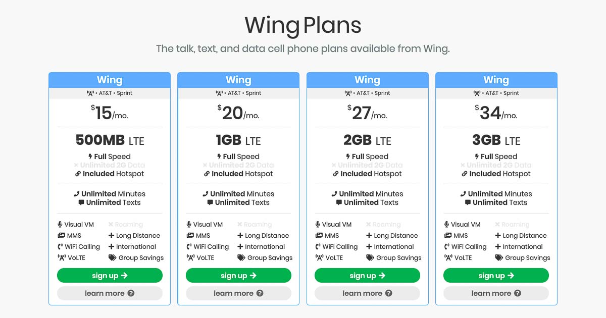 Wing Plans, Prices, Features & Reviews - bestphoneplans