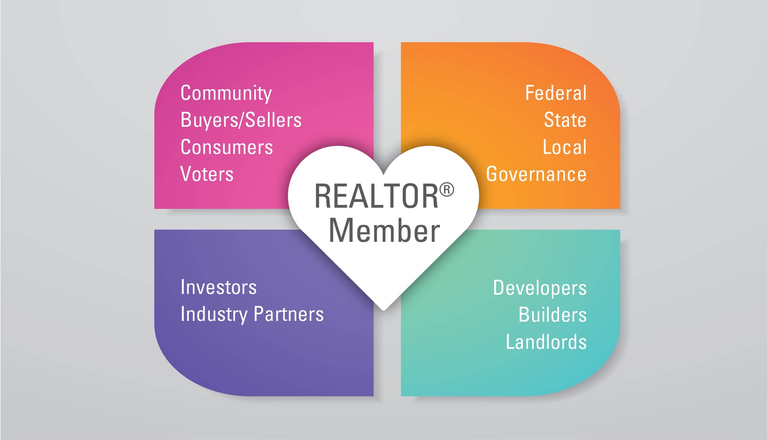 Resources | Leigh Brown Training. Coaching. Speaking.