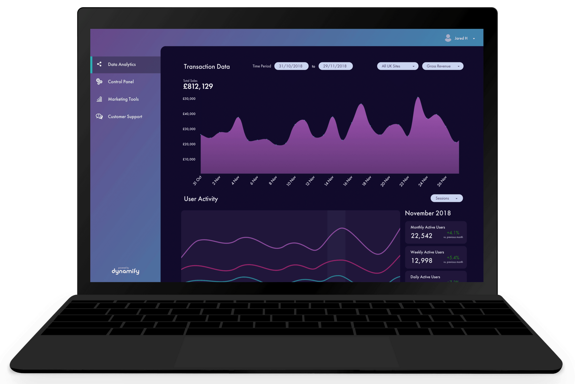 Dynamify | Digitising Contract Catering