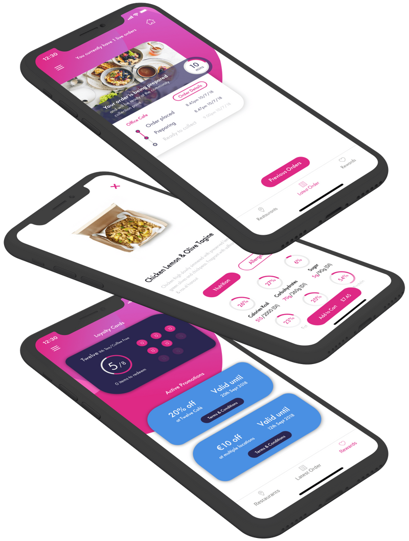 Dynamify | Digitising Contract Catering